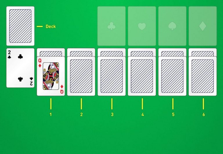 How to Play Solitaire: The Ultimate Guide - OurLife
